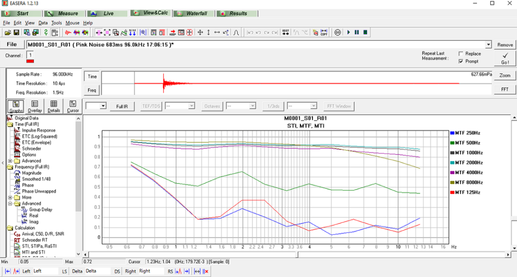 EASERA 代表的な機能 | 製品 | AFMG_Japan